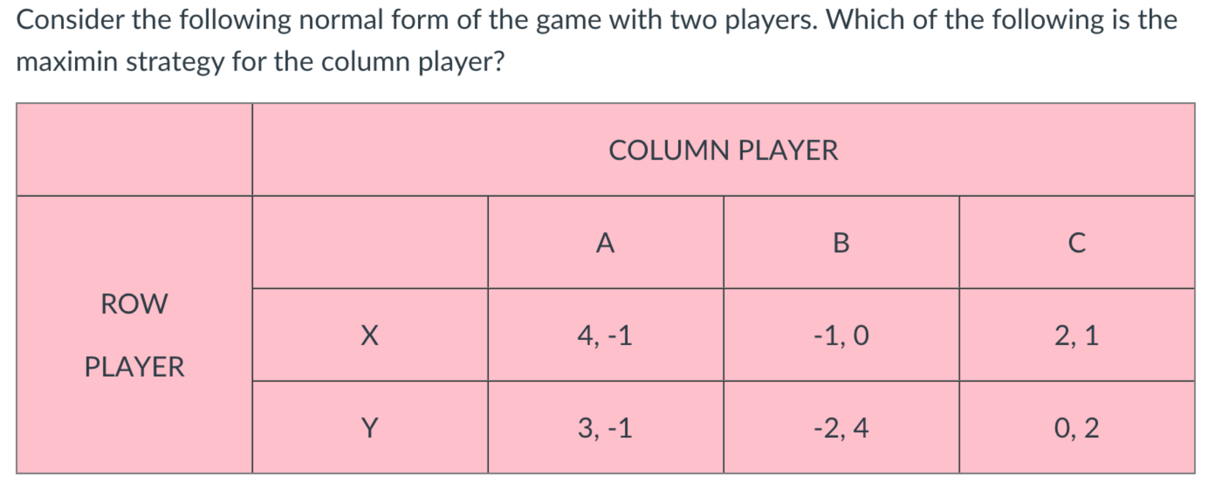Solved Consider the following normal form of the game with | Chegg.com