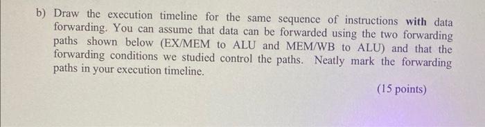 Solved Problem 3 (30 points) a) Draw the execution timeline | Chegg.com