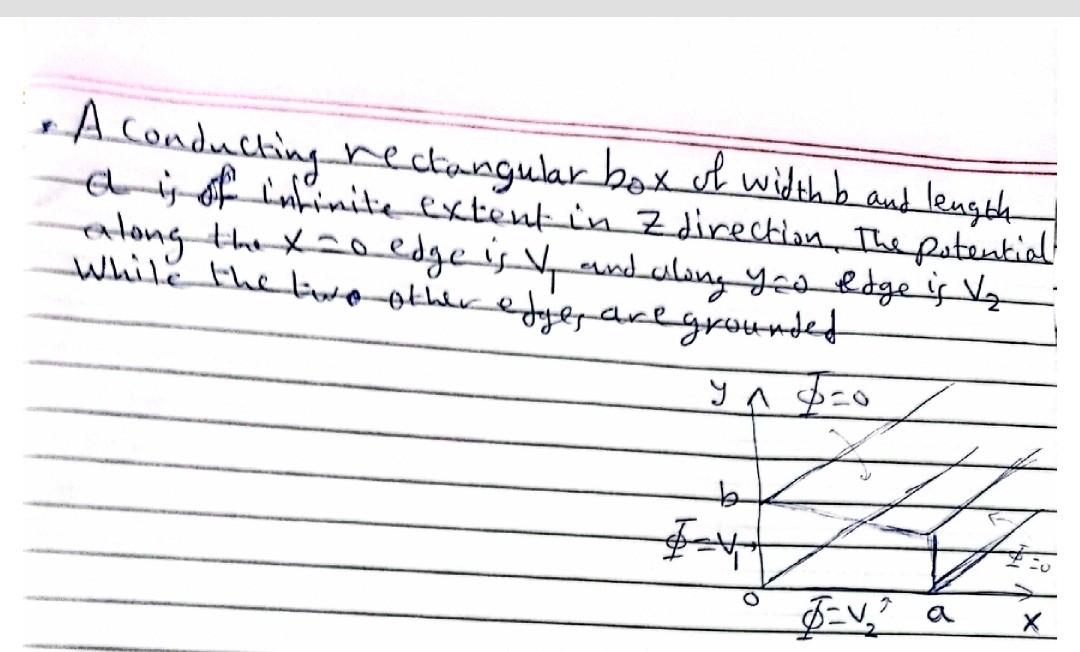 Solved - A conducting rectangular box of width b and lenget | Chegg.com