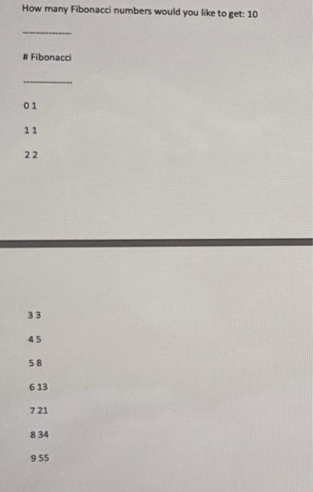 Solved How many Fibonacci numbers would you like to get: 10 | Chegg.com