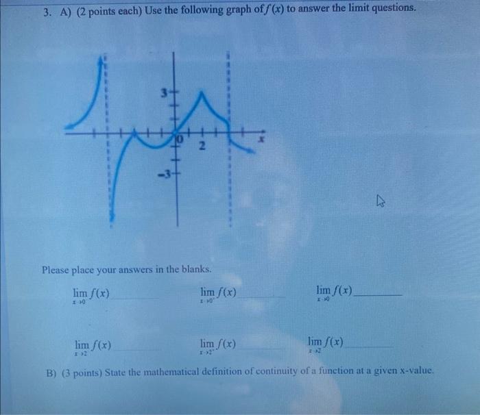 Solved 3. A) (2 points each) Use the following graph of f(x) | Chegg.com
