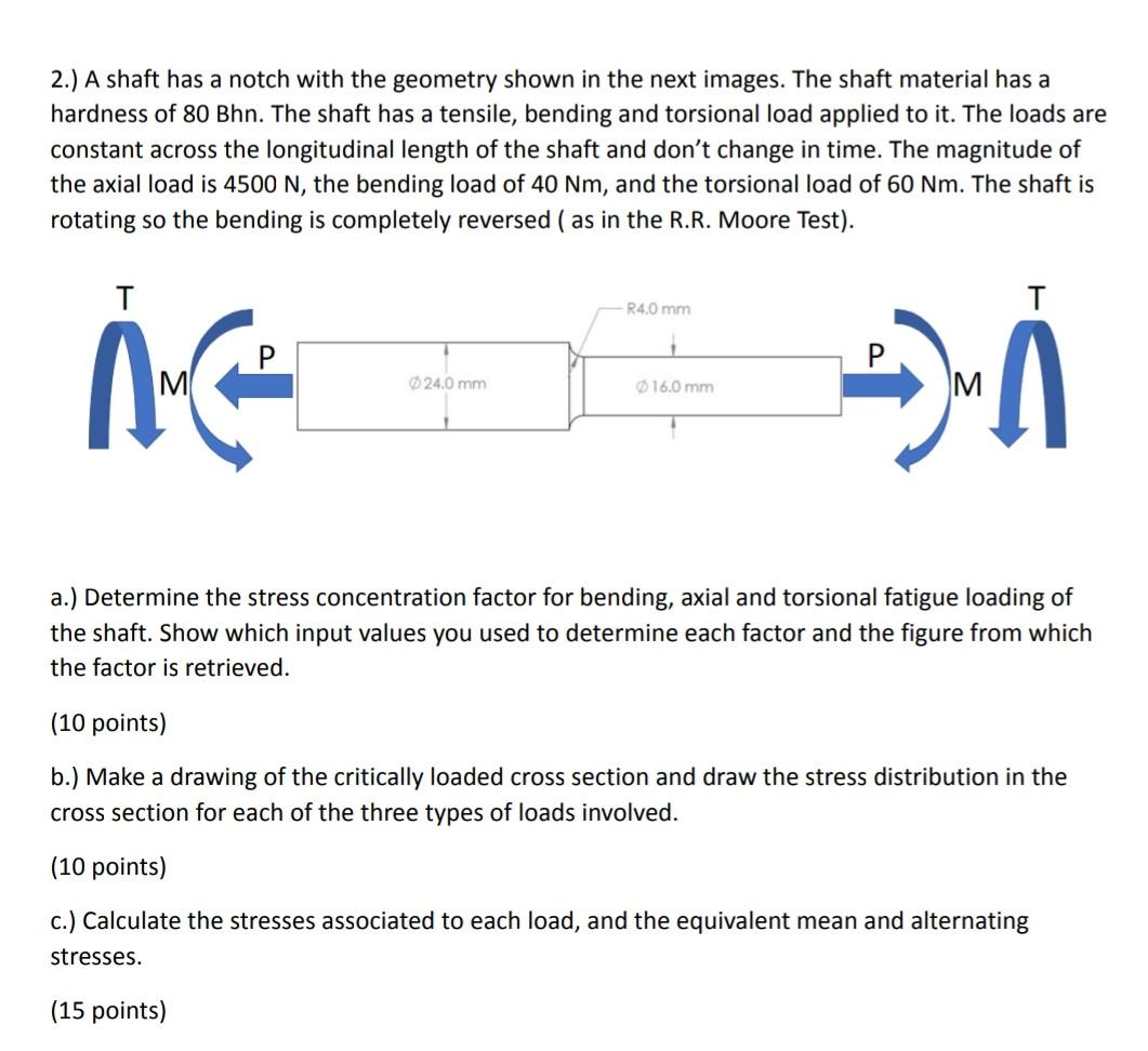Solved 2.) A shaft has a notch with the geometry shown in | Chegg.com