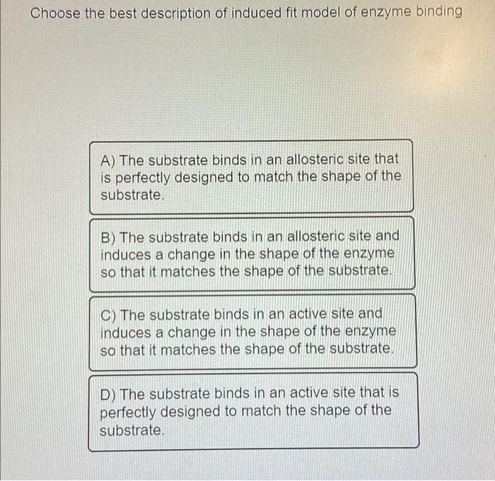 Solved This cartoon depicts which type of enzyme inhibition? | Chegg.com