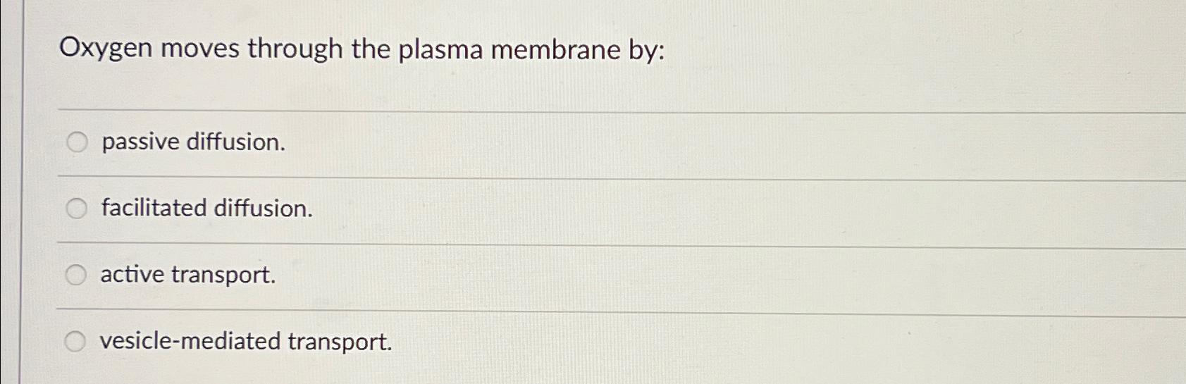 Solved Oxygen moves through the plasma membrane by:passive | Chegg.com