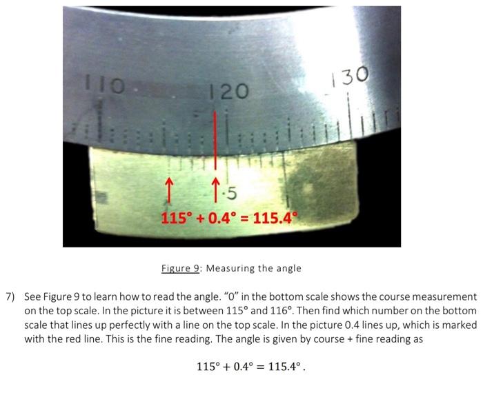 Solved See Figure 9 to learn how to read the angle. " 0 " in | Chegg.com