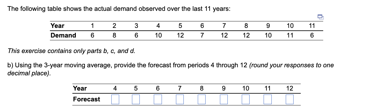 Solved The following table shows the actual demand observed | Chegg.com