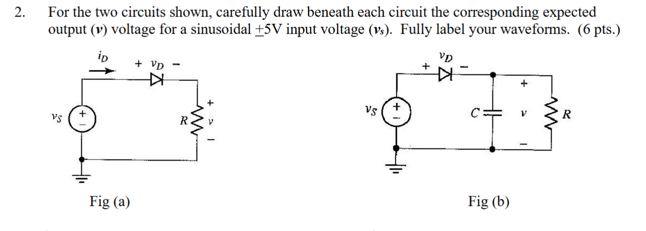 Solved 2. ﻿For the two circuits shown, carefully draw | Chegg.com