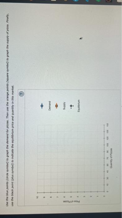 Solved Attempts Average/3 8. Problems and Applications Q8 | Chegg.com Solved Attempts Average/3 8. Problems and Applications Q8 | Chegg.com