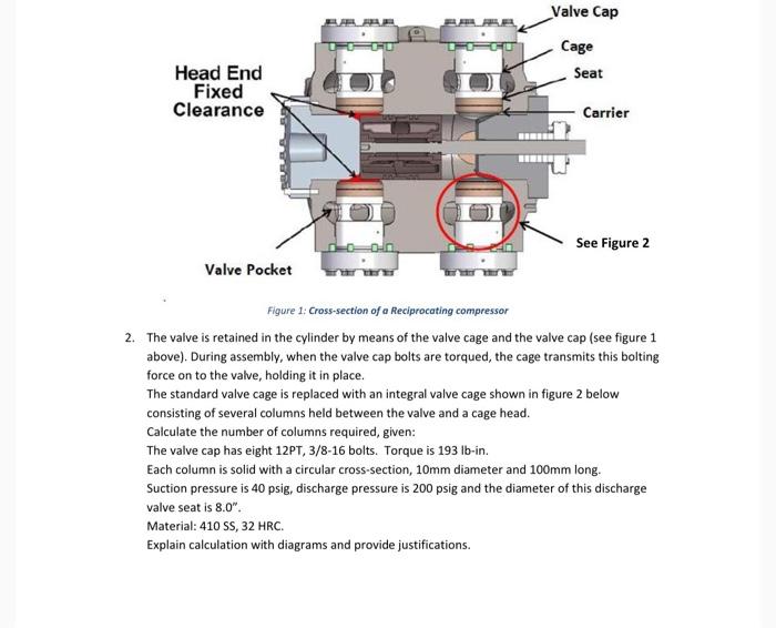 Valve Cap Cage Seat Head End Fixed Clearance Carrier | Chegg.com