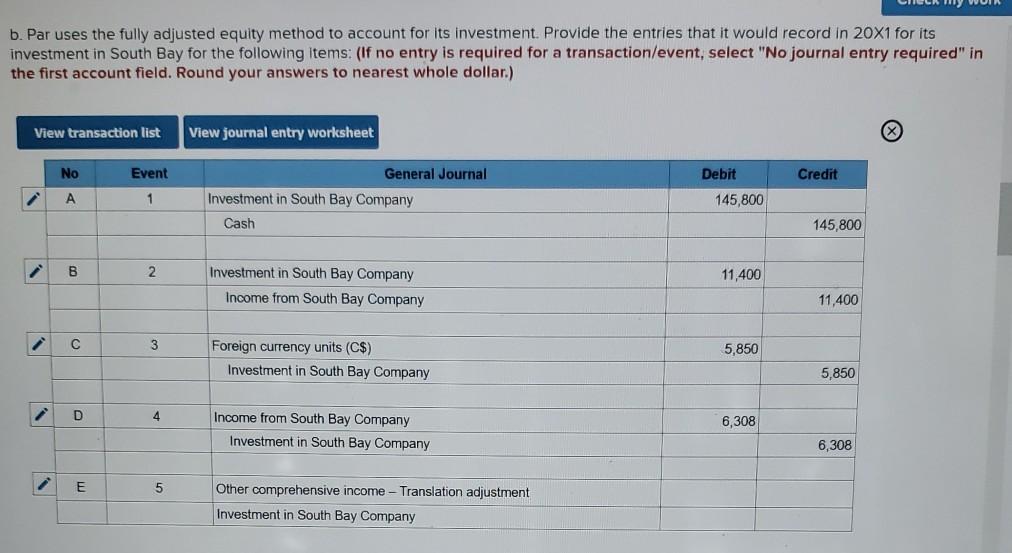 Solved On January 1, 20X1. Par Company purchased all the | Chegg.com