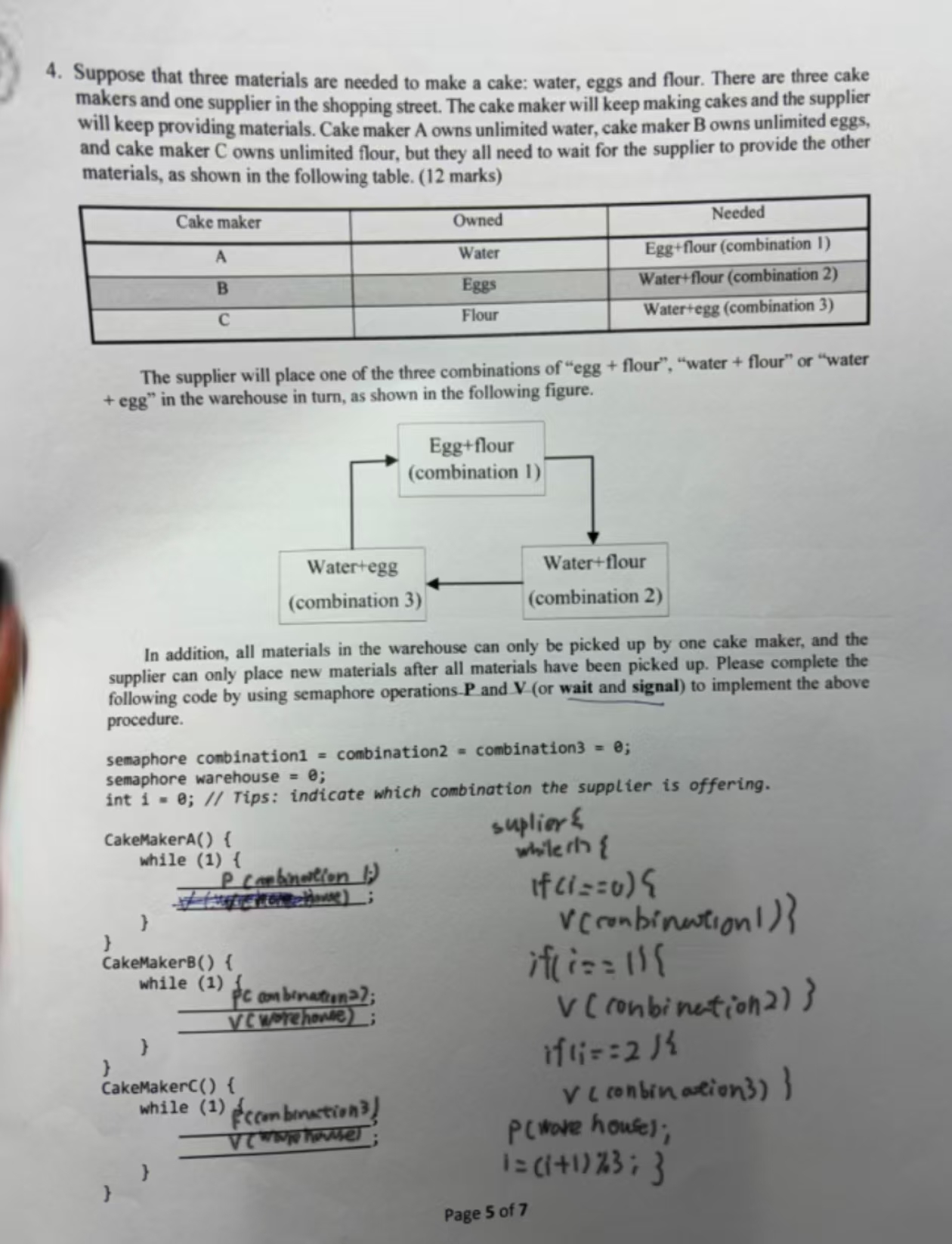 Solved please provide detail explanation and solution, | Chegg.com