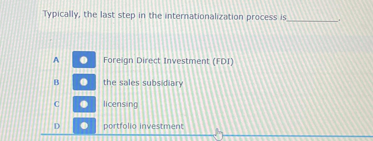 Solved Typically, the last step in the internationalization | Chegg.com