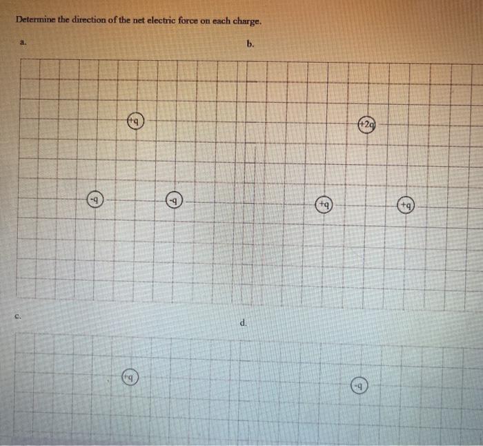 Solved Determine the direction of the net electric force on | Chegg.com