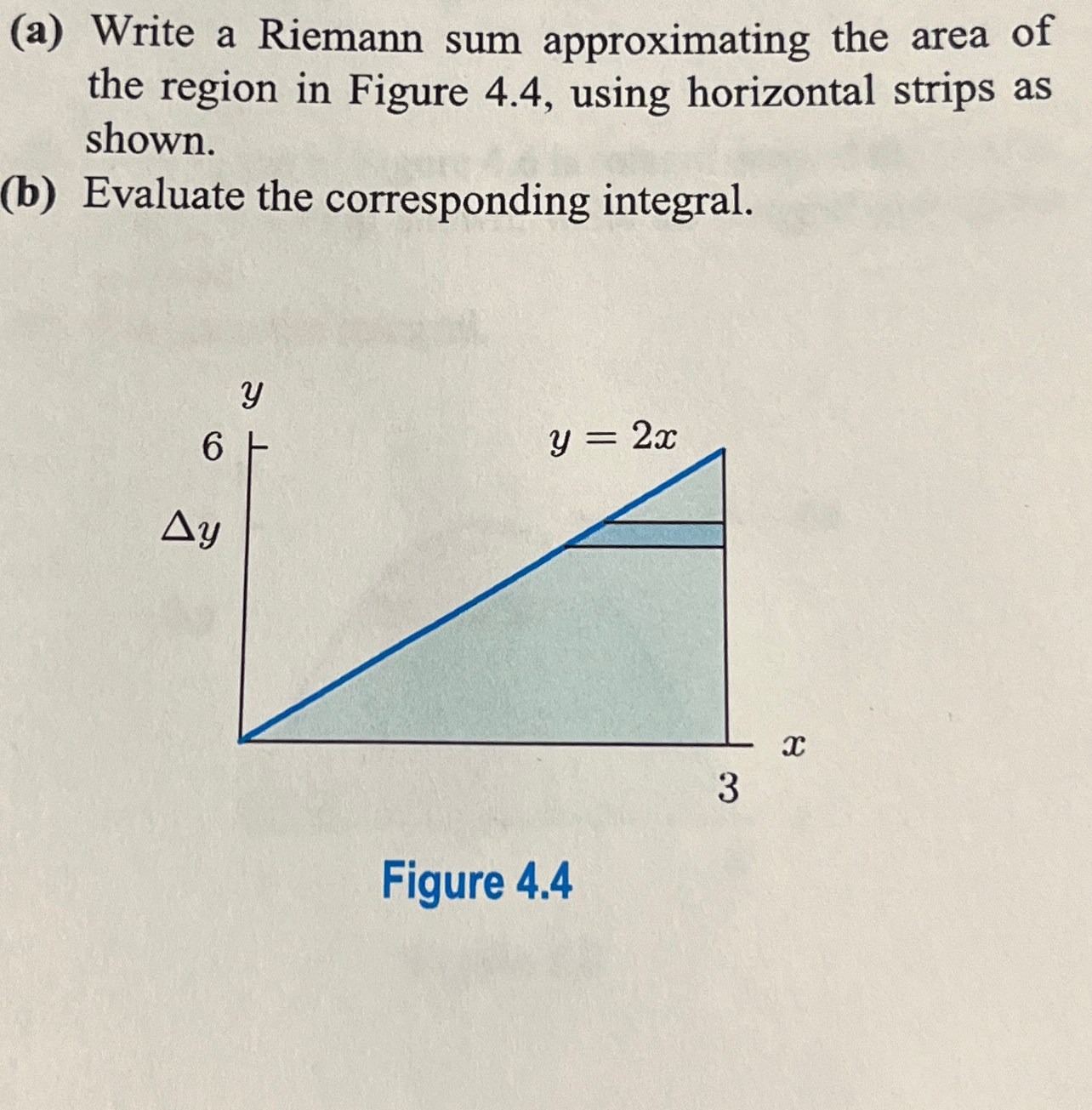 Solved (a) ﻿Write a Riemann sum approximating the area of | Chegg.com