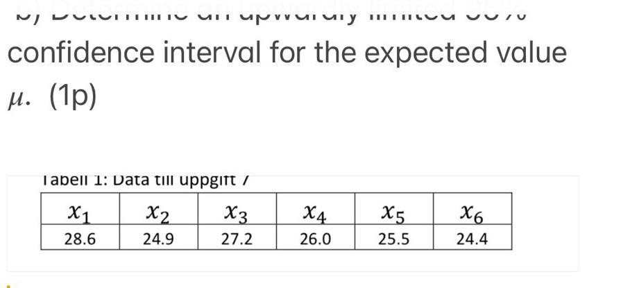 Solved Question 7 (4p) On one blank, 5 determinations were | Chegg.com