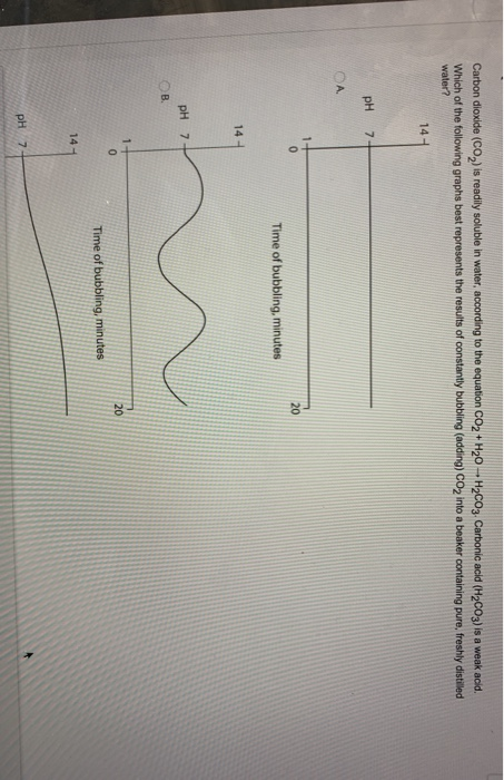 Solved Carbon dioxide (CO) is readily soluble in water, | Chegg.com