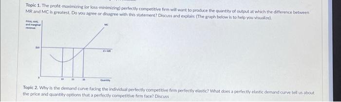 Solved Topic 1. The profit-maximizing for loss-minimizing) | Chegg.com
