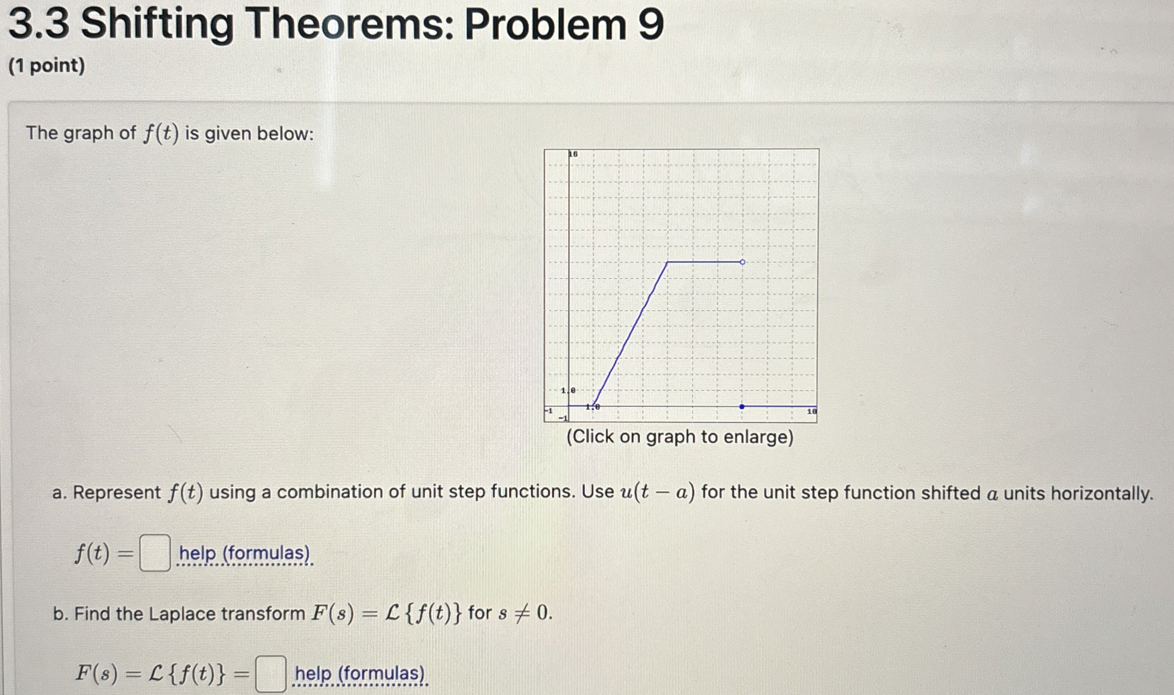 Solved 3.3 ﻿Shifting Theorems: Problem 9(1 ﻿point)The graph | Chegg.com
