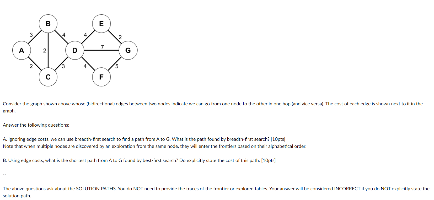 Solved graph.Answer the following questions:A. ﻿Ignoring | Chegg.com