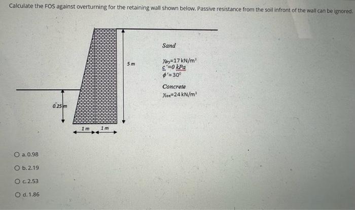 Solved Calculate the FOS against overturning for the | Chegg.com