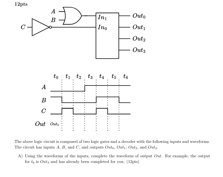 Solved The above logic circuit is composed of two logic | Chegg.com
