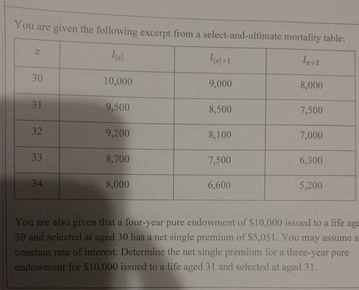 Solved You are given the following excerpt from a | Chegg.com