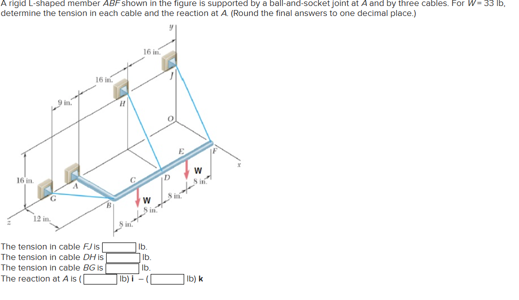 Solved A rigid L-shaped member ABF shown in the figure is | Chegg.com