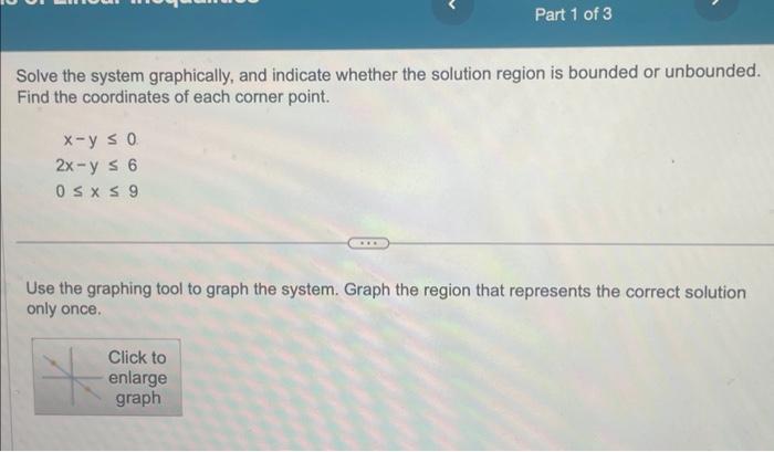 Solved Solve the system graphically, and indicate whether | Chegg.com