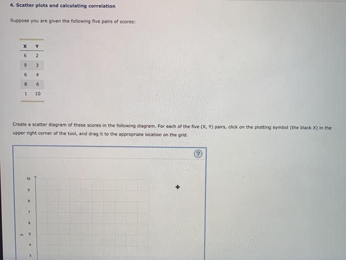 Solved 4. Scatter plots and calculating correlation Suppose | Chegg.com
