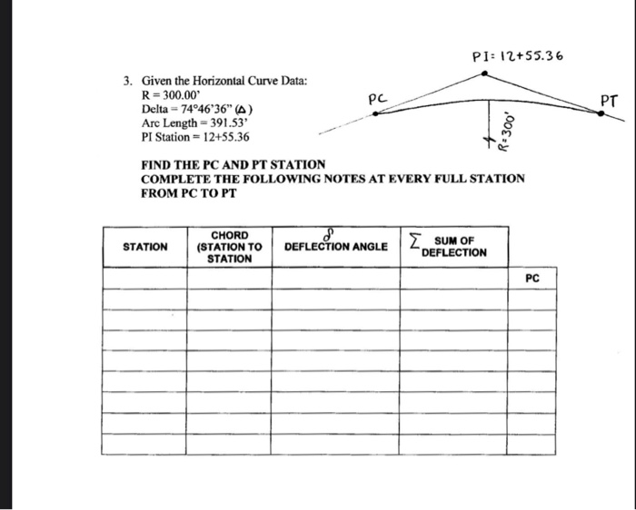 Solved PI: 12+55.36 - PC 3. Given the Horizontal Curve Data: | Chegg.com