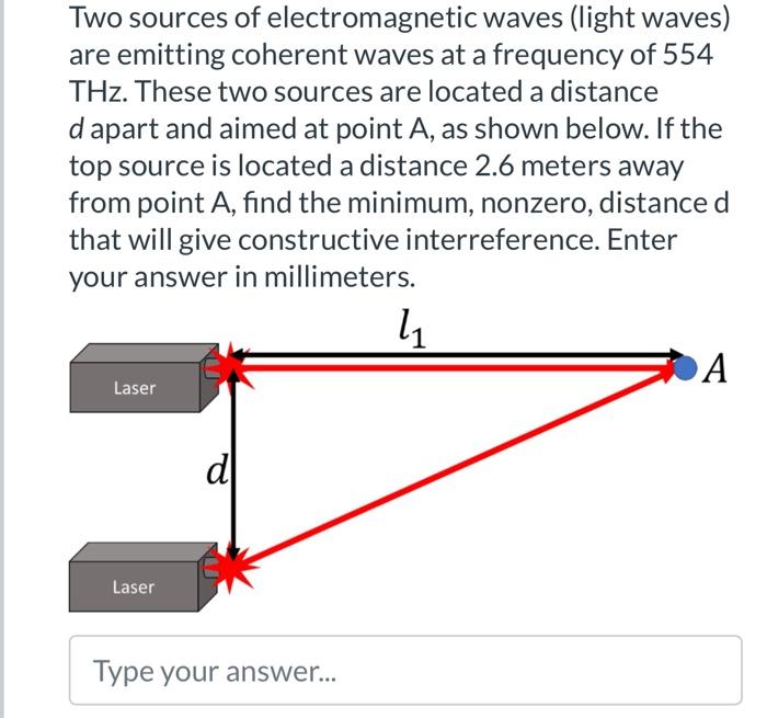 Solved Two sources of electromagnetic waves (light waves) | Chegg.com