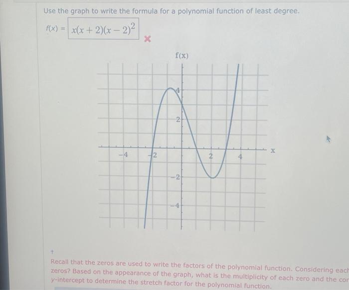 Solved Use the graph to write the formula for a polynomial | Chegg.com