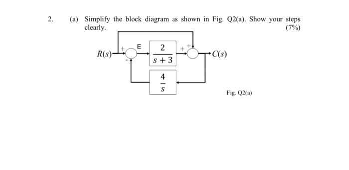 Solved (a) Simplify the block diagram as shown in Fig. | Chegg.com