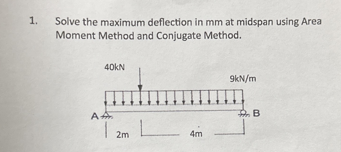 Solved Solve the maximum deflection in mm ﻿at midspan using | Chegg.com