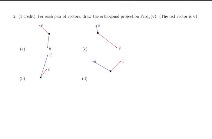 Solved 2. (1 credit) For each pair of vectors, draw the | Chegg.com