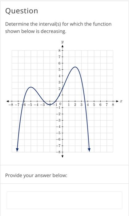 Solved Determine The Interval S For Which The Function
