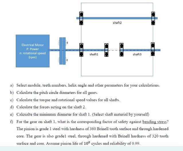 a) Select module, teeth numbers, helix angle and | Chegg.com