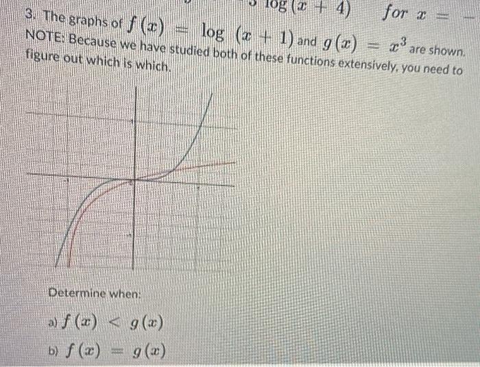 Solved need help with 3a and b, really confused, please show | Chegg.com