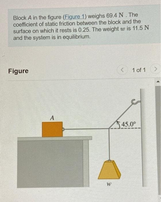 Solved Block A in the figure (Figure 1) weighs 69.4 N . The | Chegg.com
