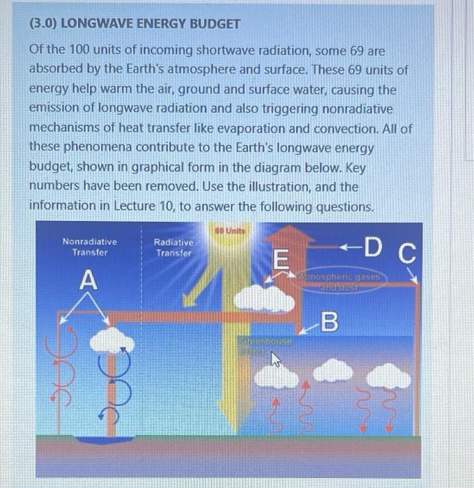 Solved (2.0) SHORTWAVE ENERGY BUDGET Using what you learned | Chegg.com