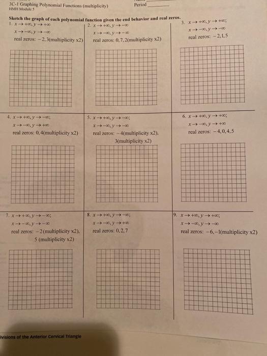 Solved 3C-1 Graphing Polynomial Functions (multiplicity) | Chegg.com