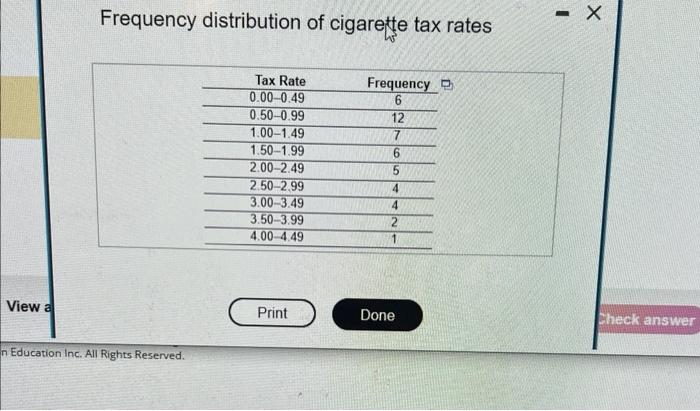 Solved The frequency distribution was obtained using a class | Chegg.com