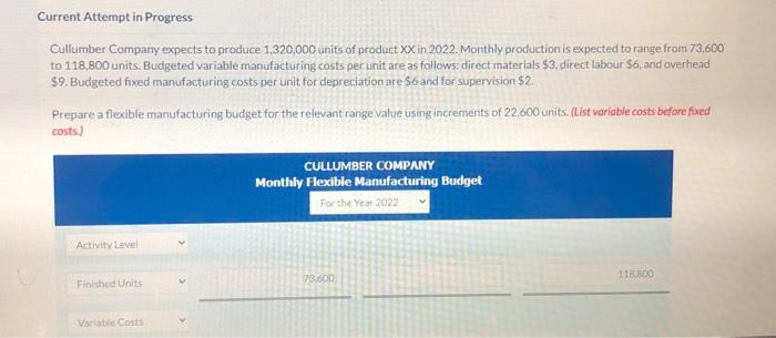 Solved Current Attempt in Progress Cullumber Company expects | Chegg.com