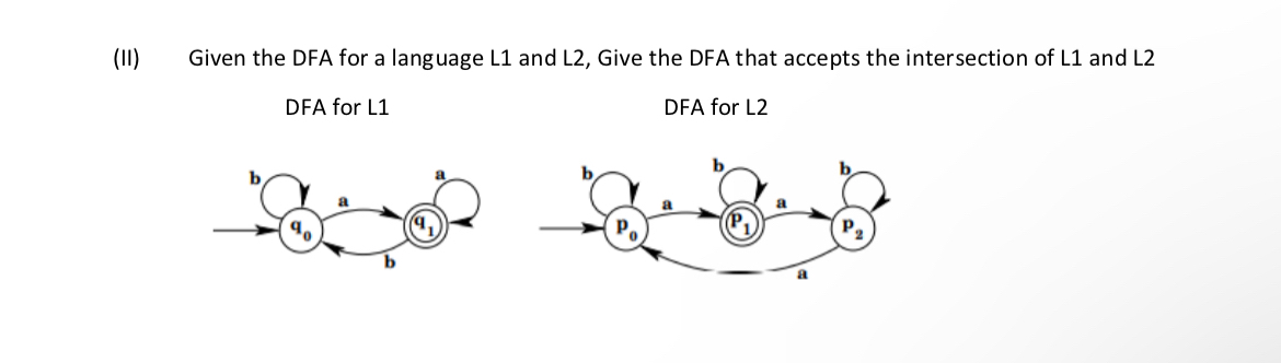 Solved (II) ﻿Given the DFA for a language L1 ﻿and L2, ﻿Give | Chegg.com
