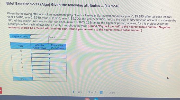 Solved Brlef Exerclse 12-27 (Algo) Glven the following | Chegg.com