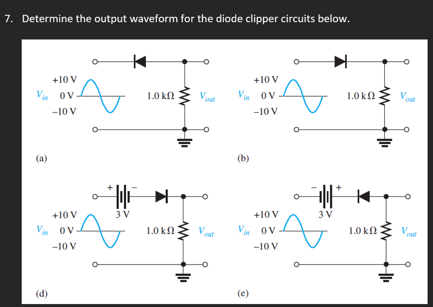 Solved Determine the output waveform for the diode clipper | Chegg.com