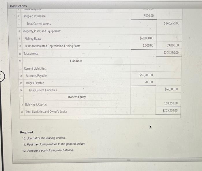 Solved The general ledger, income statement, statement of | Chegg.com
