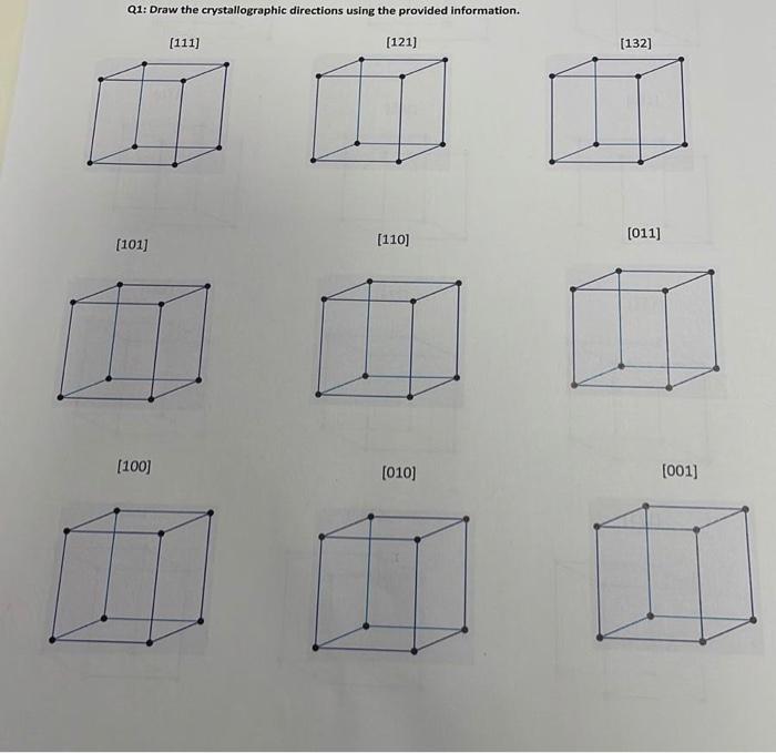 Solved Q1: Draw the crystallographic directions using the | Chegg.com