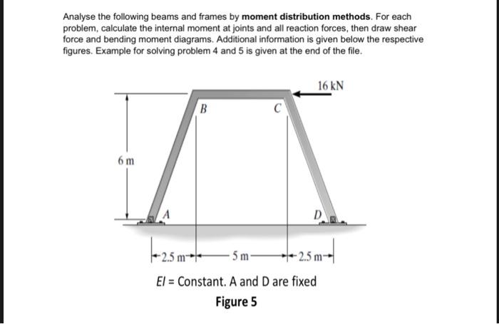 Analyse the following beams and frames by moment | Chegg.com
