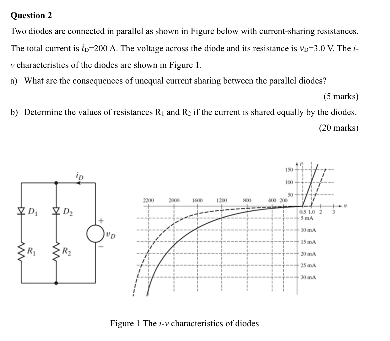 Solved Question 2Two diodes are connected in parallel as | Chegg.com